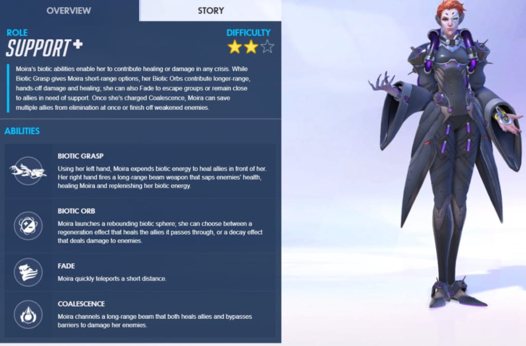 Hands-On with Overwatch's Moira and Blizzard World - Gaming Instincts ...