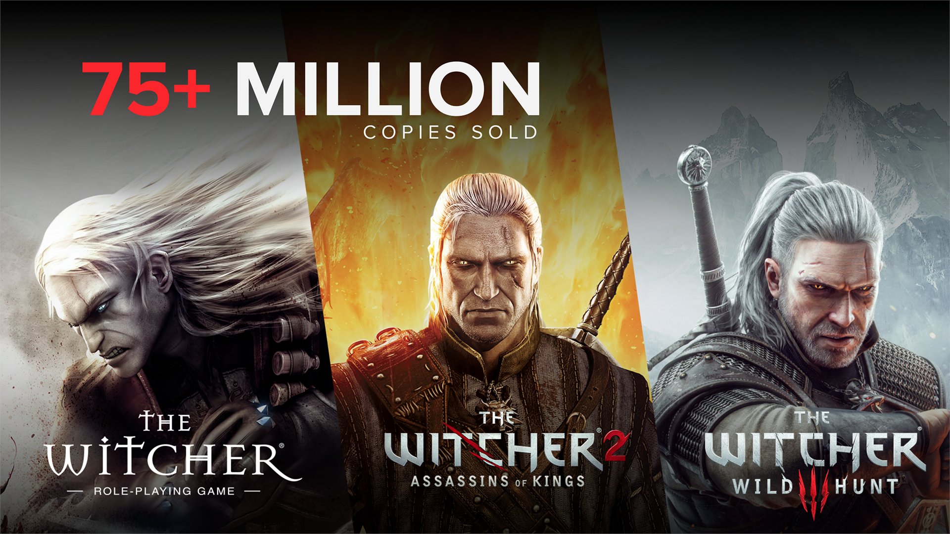 The Witcher Series Sales Surpass 75 Million Units